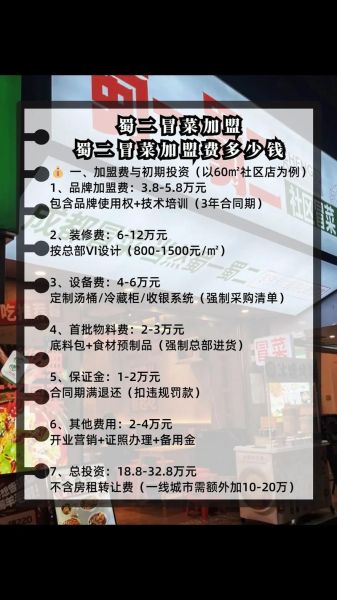 火锅冒菜加盟哪家好_加盟费用多少钱-第1张图片-山城妙识