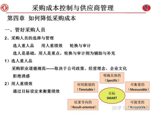 食材供应链平台哪家好_如何降低采购成本-第3张图片-山城妙识