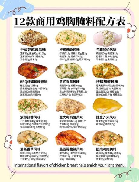 自制烤鸡怎么腌制才入味_烤鸡腌制配方比例是多少-第2张图片-山城妙识