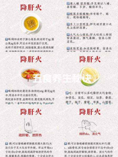 肝火旺的症状及治疗方法_肝火旺怎么调理-第2张图片-山城妙识