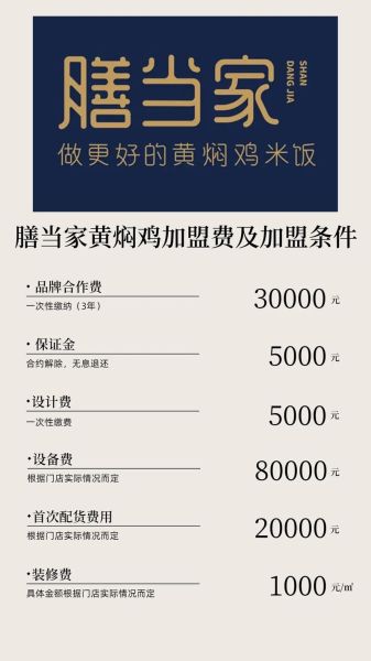 黄焖鸡加盟费多少钱_黄焖鸡加盟靠谱吗-第1张图片-山城妙识 黄焖鸡加盟费多少钱_黄焖鸡加盟靠谱吗-第1张图片-山城妙识