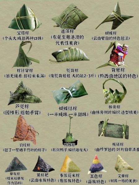 粽子有哪些种类_粽子口味特点区别-第3张图片-山城妙识 粽子有哪些种类_粽子口味特点区别-第3张图片-山城妙识