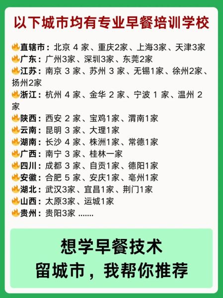 想学早餐技术哪里正宗_早餐培训哪家好-第1张图片-山城妙识 想学早餐技术哪里正宗_早餐培训哪家好-第1张图片-山城妙识