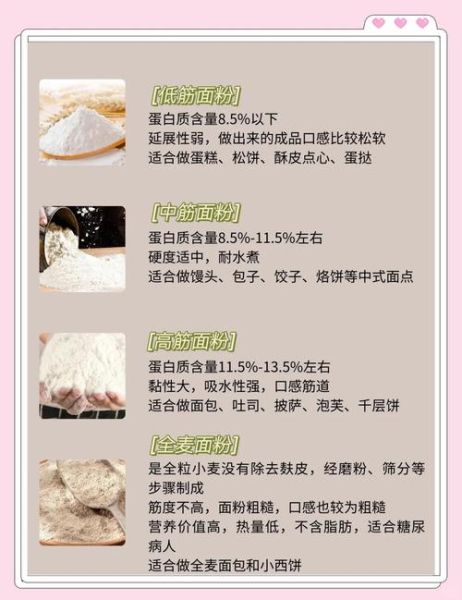 做蛋糕用低筋面粉还是高筋面粉_低筋面粉和高筋面粉的区别-第1张图片-山城妙识 做蛋糕用低筋面粉还是高筋面粉_低筋面粉和高筋面粉的区别-第1张图片-山城妙识