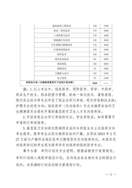 常德职业技术学院怎么样_常德职业技术学院有哪些专业-第1张图片-山城妙识 常德职业技术学院怎么样_常德职业技术学院有哪些专业-第1张图片-山城妙识