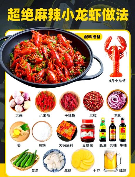 小龙虾火锅怎么做_家庭版麻辣底料配方-第1张图片-山城妙识