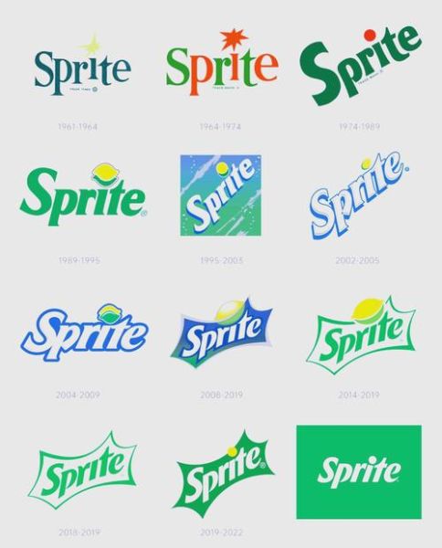 雪碧英文怎么说_雪碧英文全称是什么-第1张图片-山城妙识 雪碧英文怎么说_雪碧英文全称是什么-第1张图片-山城妙识