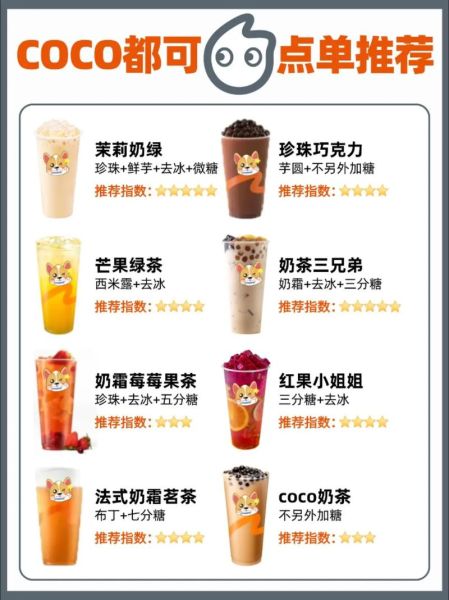 都可coco加盟费多少钱_2024最新费用明细-第1张图片-山城妙识