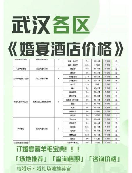 酒店菜谱大全及价格_酒店婚宴菜单价格表-第2张图片-山城妙识