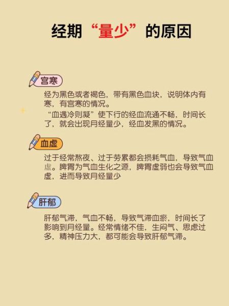 月经量少怎么回事_月经量少是什么原因-第1张图片-山城妙识 月经量少怎么回事_月经量少是什么原因-第1张图片-山城妙识