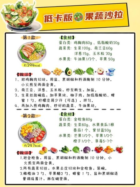 蔬菜水果沙拉怎么做_减肥餐搭配-第3张图片-山城妙识 蔬菜水果沙拉怎么做_减肥餐搭配-第3张图片-山城妙识