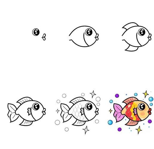 如何画小鱼简笔画_小鱼简笔画步骤-第3张图片-山城妙识 如何画小鱼简笔画_小鱼简笔画步骤-第3张图片-山城妙识
