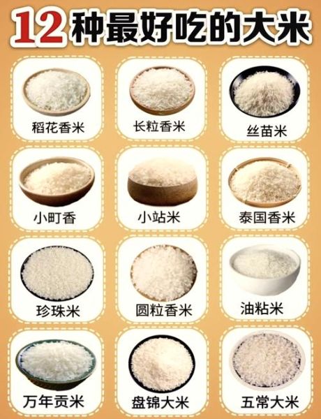 粳米和大米的区别_粳米是哪种大米-第1张图片-山城妙识