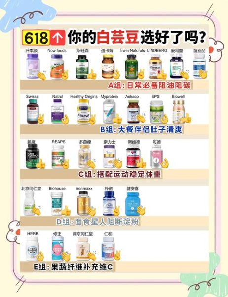 减肥一天吃几个白芸豆_白芸豆减肥正确吃法-第2张图片-山城妙识 减肥一天吃几个白芸豆_白芸豆减肥正确吃法-第2张图片-山城妙识