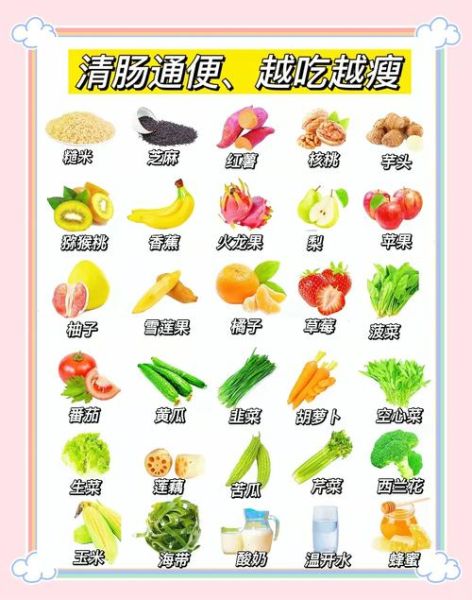 润肠通便吃什么最快_润肠通便的食物有哪些-第2张图片-山城妙识 润肠通便吃什么最快_润肠通便的食物有哪些-第2张图片-山城妙识