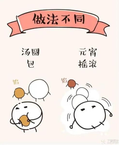 逆战元宵汤圆区别_哪个更好吃-第1张图片-山城妙识 逆战元宵汤圆区别_哪个更好吃-第1张图片-山城妙识