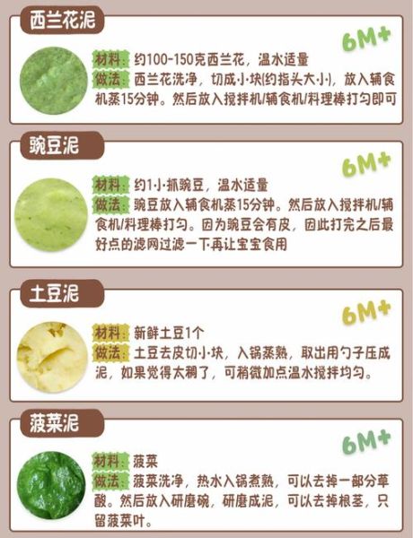 婴儿辅食肉泥怎么做_肉泥做法适合几个月宝宝-第3张图片-山城妙识