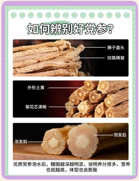 党参片的功效与作用_适合哪些人吃-第3张图片-山城妙识 党参片的功效与作用_适合哪些人吃-第3张图片-山城妙识