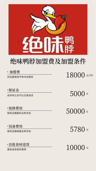 鸭脖加盟费用多少钱_鸭脖加盟流程怎么走-第3张图片-山城妙识 鸭脖加盟费用多少钱_鸭脖加盟流程怎么走-第3张图片-山城妙识