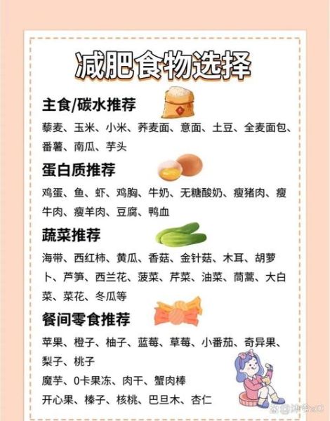 如何科学减肥不反弹_怎样健康的瘦下来-第2张图片-山城妙识