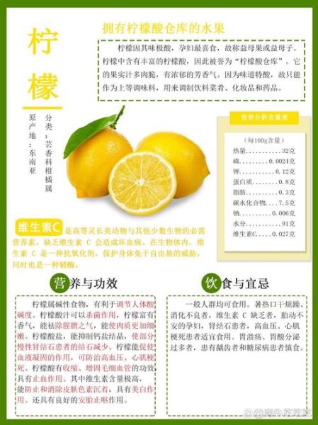 柠檬是酸性还是碱性_柠檬在体内代谢后呈碱性吗-第2张图片-山城妙识