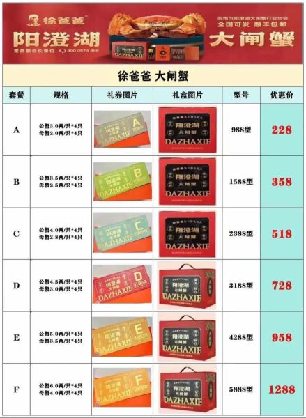 阳澄湖大闸蟹品蟹卡多少钱_2024最新价格表-第2张图片-山城妙识 阳澄湖大闸蟹品蟹卡多少钱_2024最新价格表-第2张图片-山城妙识