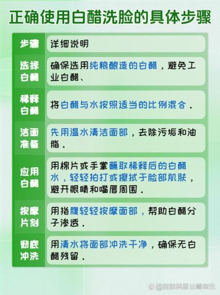 醋精和白醋有什么区别_哪个更适合家用-第3张图片-山城妙识