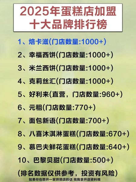 蛋糕店加盟费多少钱_加盟蛋糕店需要哪些费用-第2张图片-山城妙识 蛋糕店加盟费多少钱_加盟蛋糕店需要哪些费用-第2张图片-山城妙识