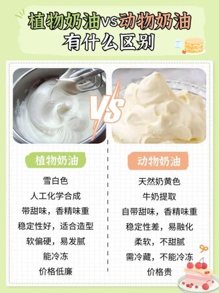 鲜奶蛋糕用的什么奶油_动物奶油和植物奶油区别-第1张图片-山城妙识 鲜奶蛋糕用的什么奶油_动物奶油和植物奶油区别-第1张图片-山城妙识