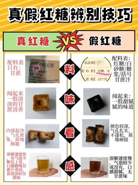 赤砂糖和红糖的区别_哪个更好-第3张图片-山城妙识