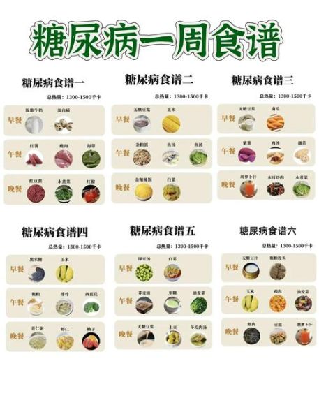 糖尿病病人饮食食谱_糖尿病人一日三餐怎么吃-第1张图片-山城妙识