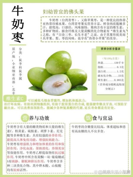 牛奶枣什么时候吃最好_牛奶枣热量高吗-第1张图片-山城妙识 牛奶枣什么时候吃最好_牛奶枣热量高吗-第1张图片-山城妙识