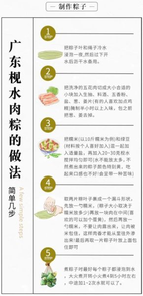 没有枧水可以用什么代替_自制枧水配方与比例-第1张图片-山城妙识 没有枧水可以用什么代替_自制枧水配方与比例-第1张图片-山城妙识