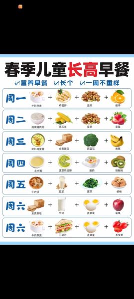 孩子长个子早餐吃什么_长个子的营养早餐怎么做-第3张图片-山城妙识 孩子长个子早餐吃什么_长个子的营养早餐怎么做-第3张图片-山城妙识