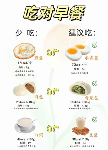 营养早餐怎么做_早餐食谱大全图解-第2张图片-山城妙识