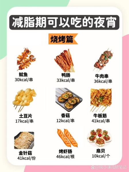 夜宵吃什么不会胖_夜宵文案怎么写吸引人-第1张图片-山城妙识