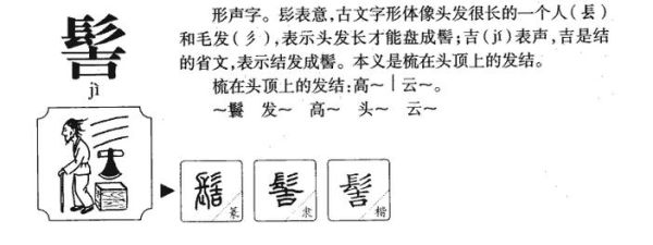 髻怎么读_髻字拼音是什么-第2张图片-山城妙识