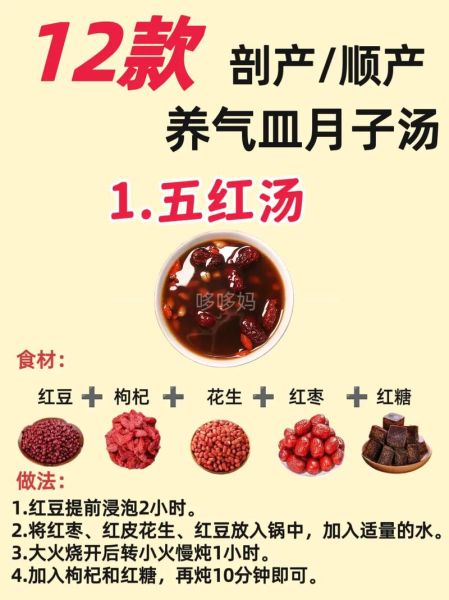 补气养血汤的做法_补气养血汤食谱大全-第1张图片-山城妙识