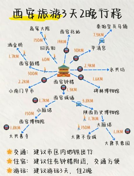 最适合旅游的城市有哪些_如何选择目的地-第2张图片-山城妙识 最适合旅游的城市有哪些_如何选择目的地-第2张图片-山城妙识