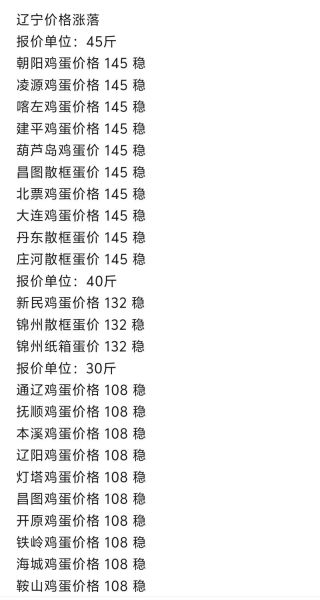 今日鸡蛋价格多少钱一斤_全国鸡蛋价格表怎么看-第2张图片-山城妙识 今日鸡蛋价格多少钱一斤_全国鸡蛋价格表怎么看-第2张图片-山城妙识