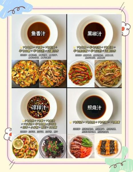 调料配方大全_如何自制万能酱料-第1张图片-山城妙识 调料配方大全_如何自制万能酱料-第1张图片-山城妙识