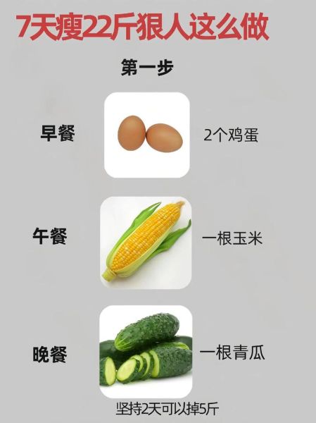 如何在饮食方面减肥_减肥吃什么最有效-第2张图片-山城妙识