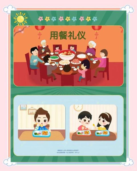 餐桌礼仪ppt课件免费_如何优雅用餐-第2张图片-山城妙识