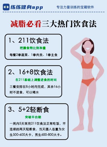 如何在饮食方面减肥_减肥吃什么最有效-第3张图片-山城妙识