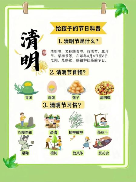 清明节干什么_清明节有哪些传统活动-第1张图片-山城妙识