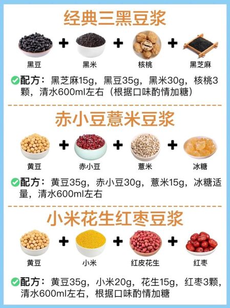 豆类有哪些功效_25种豆类营养价值排行-第3张图片-山城妙识 豆类有哪些功效_25种豆类营养价值排行-第3张图片-山城妙识