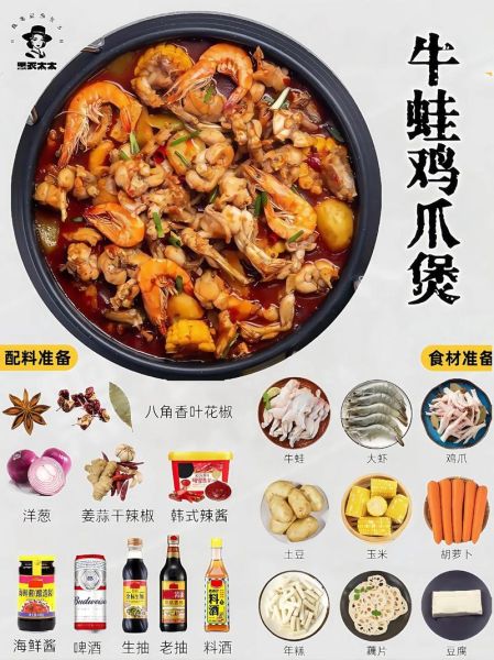 肉蟹煲鸡爪怎么做_肉蟹煲鸡爪最正宗的做法-第1张图片-山城妙识