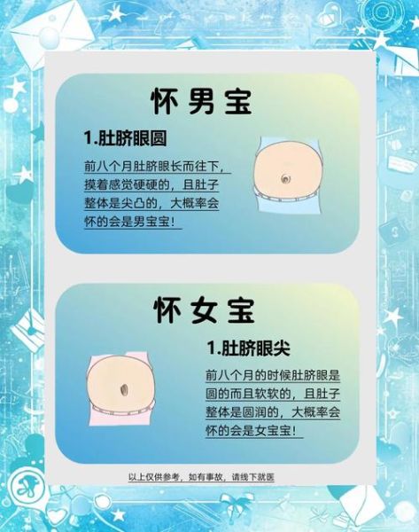 孕初期一招看男女是真的吗_孕早期怎么判断男女-第3张图片-山城妙识