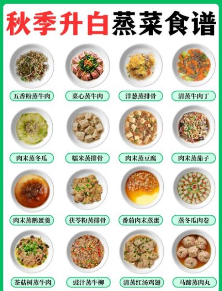 蒸菜菜谱大全带图片_快餐怎么做-第1张图片-山城妙识 蒸菜菜谱大全带图片_快餐怎么做-第1张图片-山城妙识