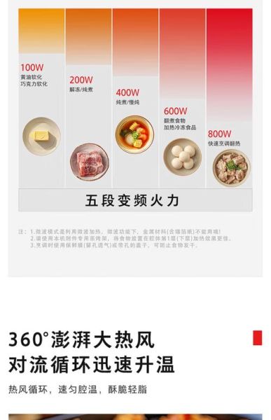 toshiba光波炉食谱大全_toshiba光波炉怎么用-第3张图片-山城妙识